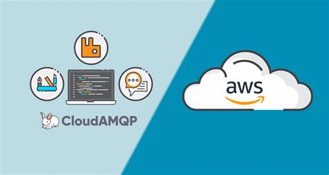 provisioning a rabbitmq instance on the cloud using aws and cloudamqp