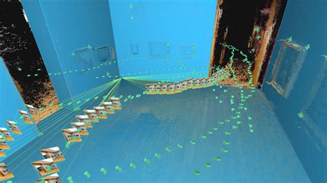 Pix4d Labs Software Development And Research Articles Pix4d