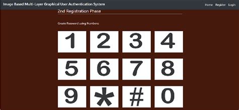 Figure 1 From A Comparison Between Position Based And Image Based Multi Layer Graphical User
