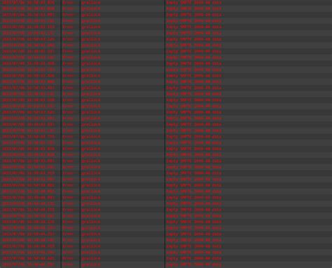 Flooding Log With Gralloc4 Empty Smpte 2094 40 Data Unity Engine