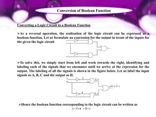 Conversion Of Boolean Function R D Sivakumar PPT