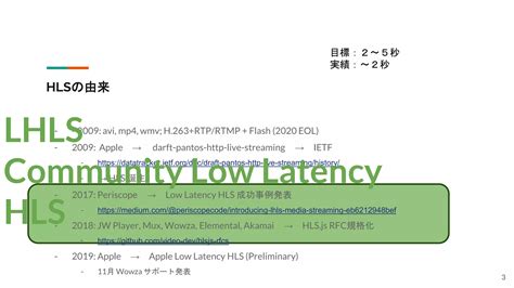 Tvt7 Apple Low Latency Hls Ppt Free Download