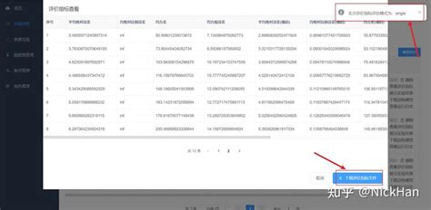 城市时空预测深度学习开源工具库 Libcity 推出可视化实验管理平台 知乎