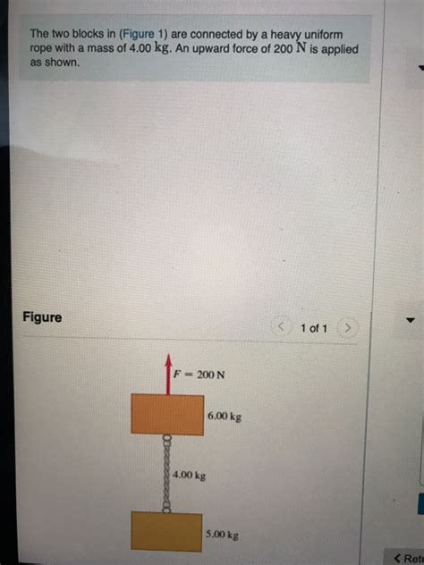 Solved The Two Blocks In Figure 1 Are Connected By A Heavy