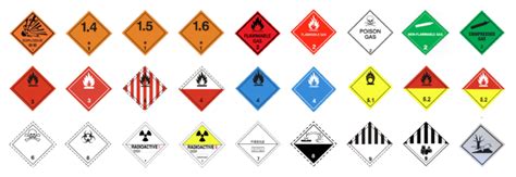 Classification Requirements For Chemical Maritime