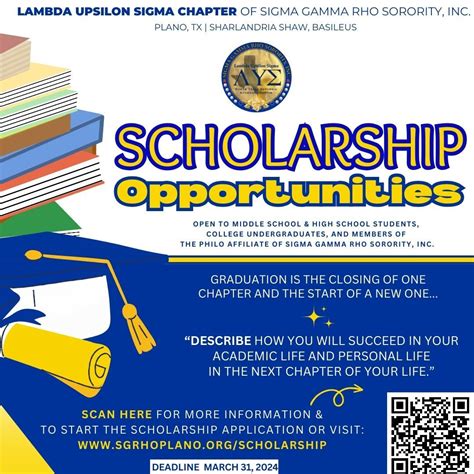 Lambda Upsilon Sigma On Linkedin Sgrhoplano