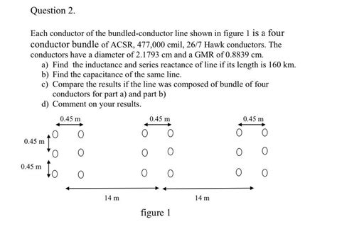 Solved Question 2 Each Conductor Of The Bundled Conductor