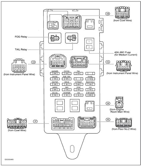 Lexu Rx330 Fuse Box Wiring Diagram