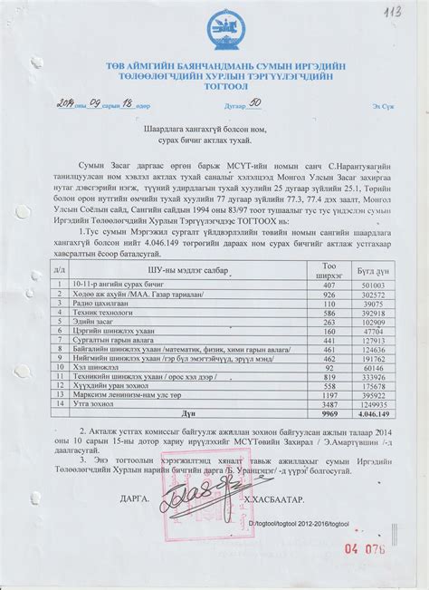 Шаардлага хангахгүй болсон ном сурах бичиг актлах тухай