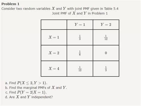 Solved Problem 1 Consider Two Random Variables X And Y With