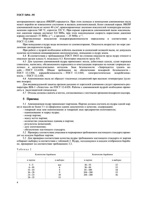 Скачать ГОСТ 5494-95 Пудра алюминиевая. Технические условия
