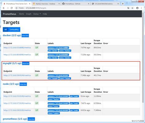 Mysql Exporter怎么配置prometheus Mysqldexporter监控mysql 57 Csdn博客