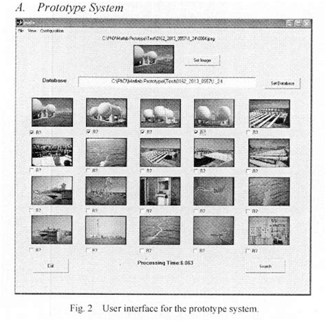 Figure 2 From A Hierarchical Discriminant Analysis Framework For