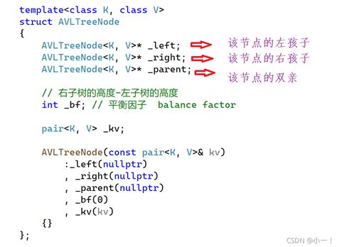 高度平衡二叉搜索树（avltree） avl tree csdn博客