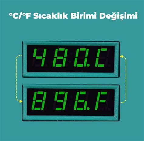 YIHUA-8858-I Isı Ayarlı Sıcak Hava Tabancası