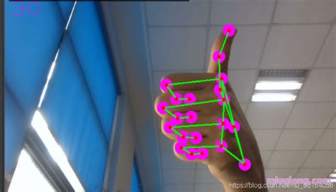 基于python opencv mediapipe实现手势识别详细讲解 缪琼技术