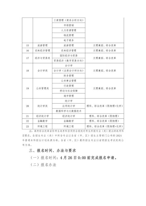 2025年高校专项计划报考指南