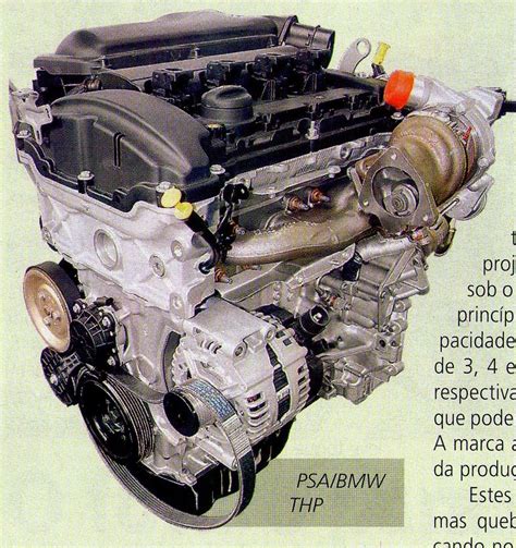Engin Engenharia Automotiva NOVA GERAÇÃO DE MOTORES DOWNSIZING