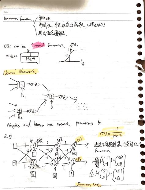 深度学习神经网络建立步骤深度学习利用神经网络模型完成一个任务 Csdn博客