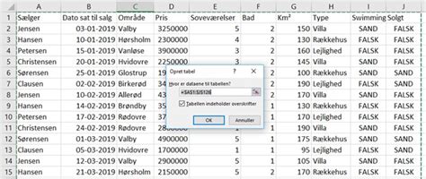 Introduktion Til Tabeller I Excel Webbojo