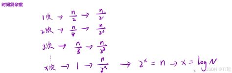 【算法】二分查找 两份查找 csdn博客