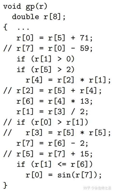 笛卡尔遗传编程（cgp）和线性遗传编程（lgp） 知乎