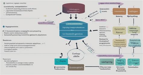 Apex Powered On Linkedin Set Design Polymorphic Ai System Text