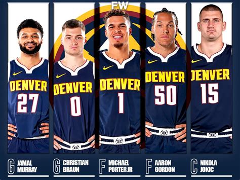 2023 24 Denver Nuggets Starting Lineup And Player Roles Dark Sports