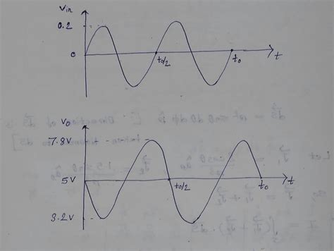 Simulating A Specific Mosfet Circuit In Pspice Electrical Engineering