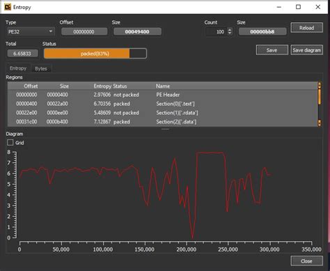 Unpacking Malware Manually