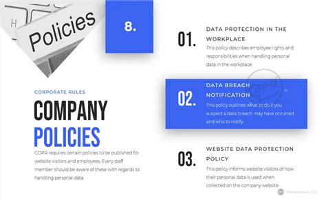 Data Privacy Awareness Training Presentation Dpo Training Solutions