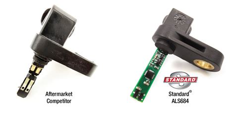 A Closer Look Abs Sensors
