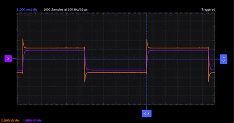 Activity Transient Response Of An Rl Circuit Adalm2000 [analog Devices Wiki]