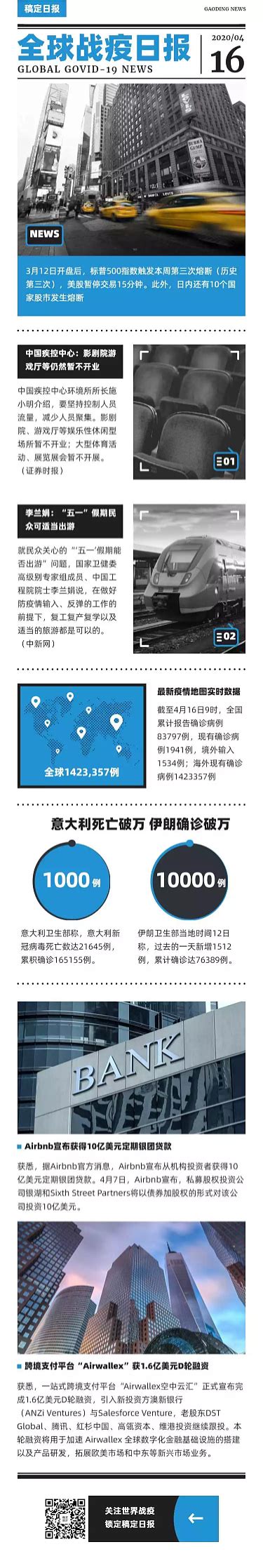 H5长页全球战疫时报日报要闻资讯