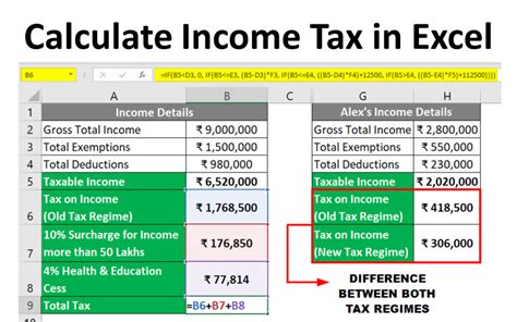 Income Tax Calculator Ay 2025 26 202525 Excel Adrea Ardella