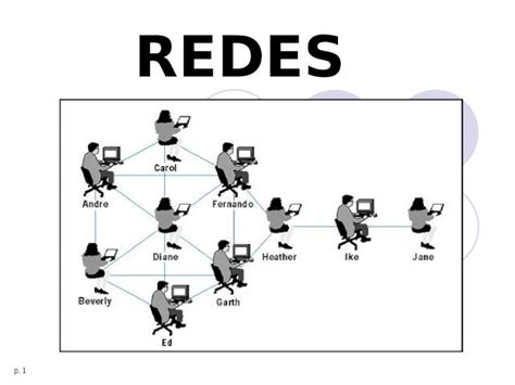 Ppt P 1 Redes ¿qué Es Una Red Diferentes Tipos De Redes