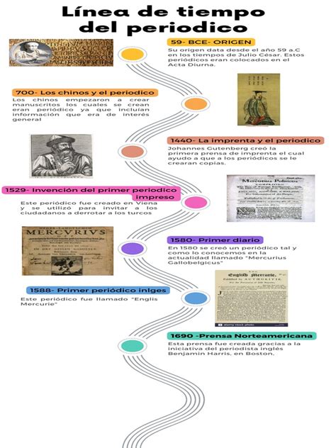 A2b2 Comunicacionn Pdf