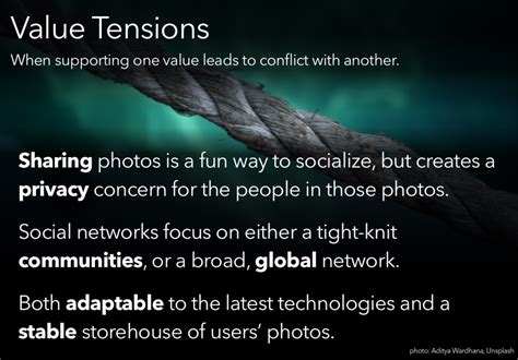 Value Sensitive Design Grey Patterson