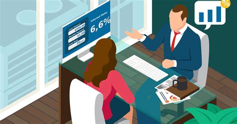 Interest Rate Calculator