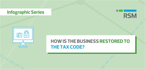 How Is The Business Restored To The Tax Code Rsm Vietnam