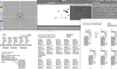 audio spatialization research at cnmat 2019 cnmat