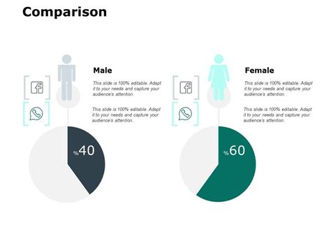 Comparison Male Female J183 Ppt Powerpoint Presentation File Layouts Template Presentation