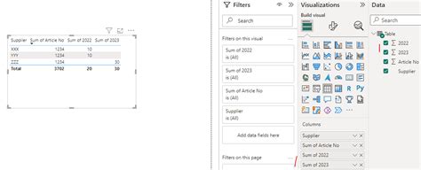 Solved Show Repeating Rows In Matrix Visual Without Stepp
