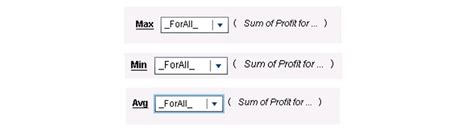 Need An Aggregation Of An Aggregation Use Visual Data Builder To Pre