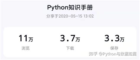 Python与数据挖掘 知乎
