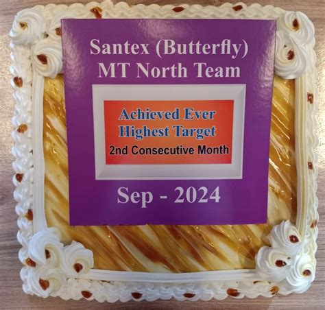 umair shabbir on linkedin leadership success teamwork growthmindset 10 comments