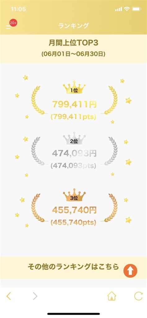 【公式】チャリン！くまたこまじろう Startdash株式会社 On Twitter 【6月月間報酬ランキング】 1位799411円でし