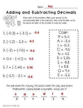 Adding And Subtracting Rational Numbers Worksheets