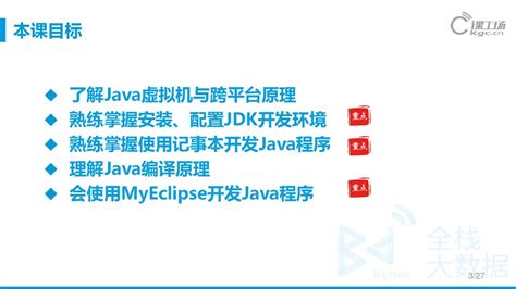 初识java语言 ppt download
