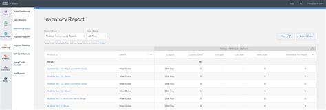 SKU Numbers What They Are How To Set Them Up
